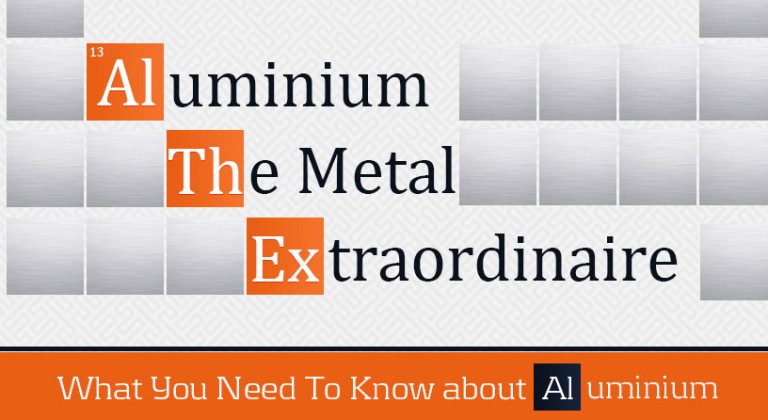 Infographic: 20 Common Metal Alloys and What They're Made Of