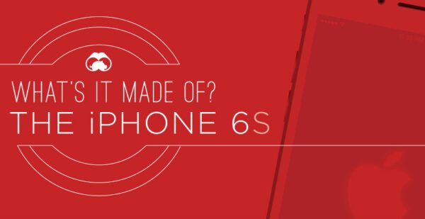 Decarbonization 101: What Carbon Emissions Are Part Of Your Footprint?