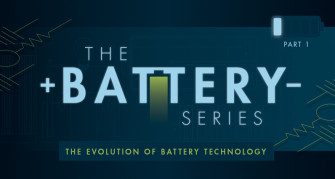 The Evolution of Battery Technology