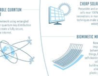 Infographic: An Introduction to Algorithms