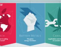 Infographic: The Power of Smart Contracts on the Blockchain