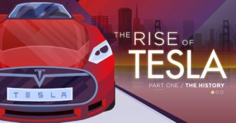 Tesla's Origin Story in One Giant Infographic