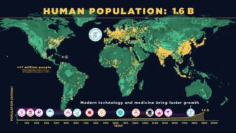 Animation: Human Population Growth Over All of History