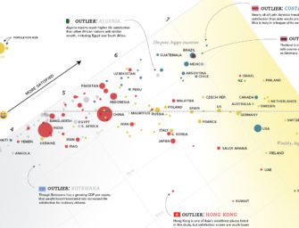 Infographic: Here are 15 Common Data Fallacies to Avoid