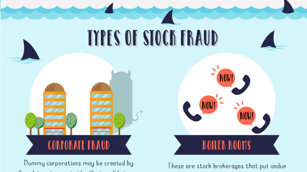 Infographic: What is Stock Fraud? - Visual Capitalist