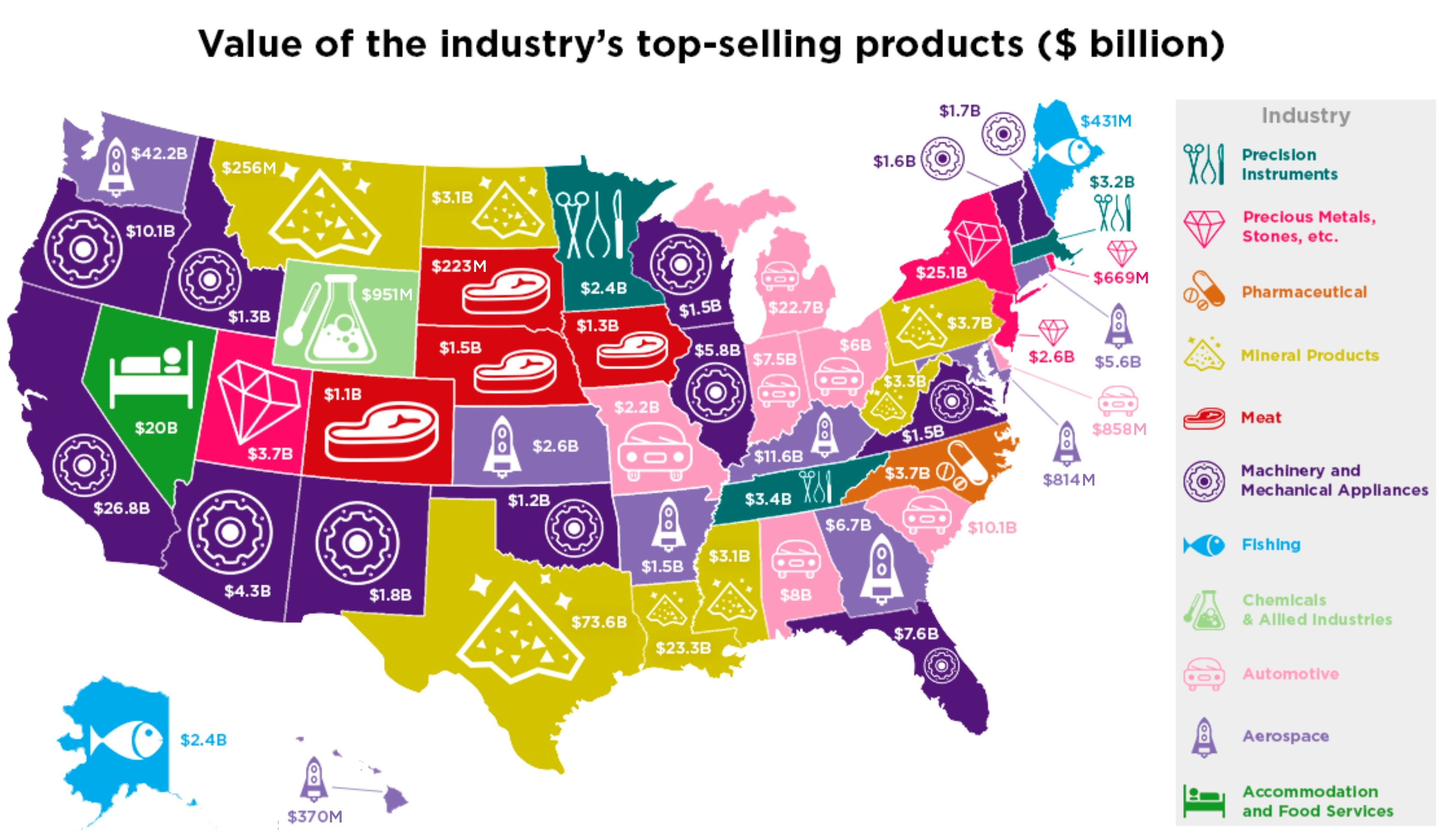 Map: The Most Profitable Industry in Every U.S. State Map: The Most Profitable Industry in Every U.S. State