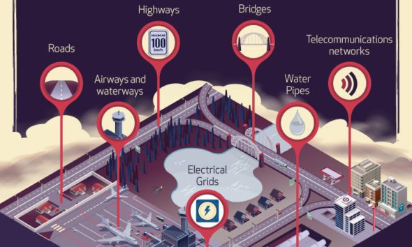 Infographic: The Investment Case for Taxable Municipal Bonds