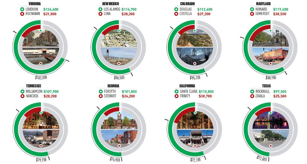Mapped: The Wealthiest and Poorest County in Every U.S. State