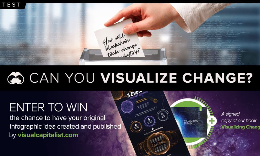 Introducing: The Visual Capitalist Infographic Idea Contest