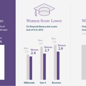 Page 138 – Visual Capitalist