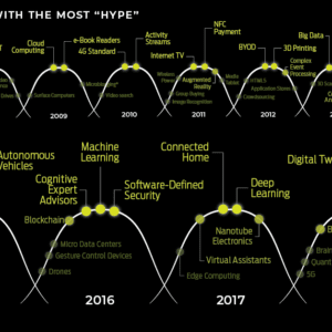 Nick Routley, Author at Visual Capitalist - Page 20 of 23