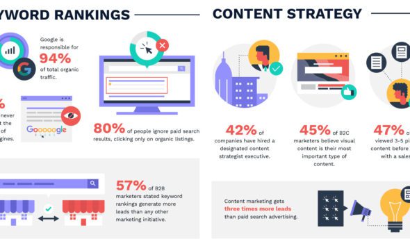 advertising Archives - Visual Capitalist
