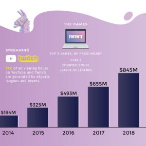 Page 155 – Visual Capitalist