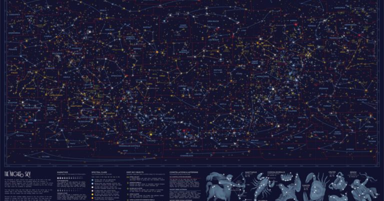 Every Visible Star in the Night Sky, in One Giant Map