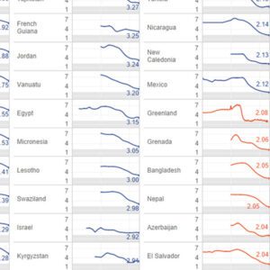 Page 124 – Visual Capitalist
