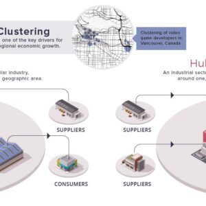 urban planning Archives - Visual Capitalist