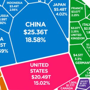 Page 124 – Visual Capitalist