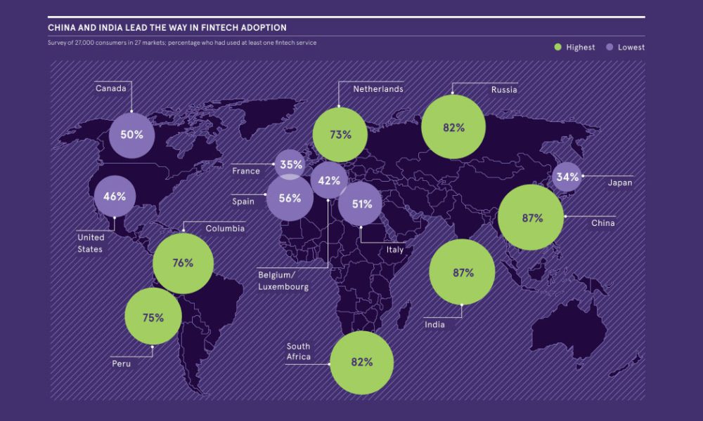 Visualizing the Rise of Digital Payment Adoption - Visual Capitalist Visualizing the Rise of Digital Payment Adoption - Visual Capitalist