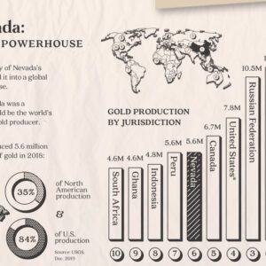 Page 121 – Visual Capitalist