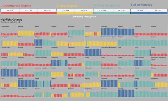 Mapped: The State of Democracy Around the World