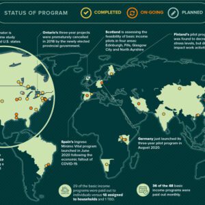 Charting Income Distributions in 16 Different Countries