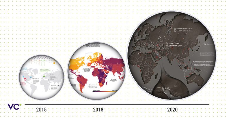 What's New on VC+ in December 2020? - Visual Capitalist