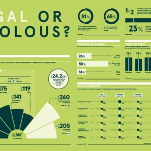 clothing Archives - Visual Capitalist