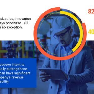 Sponsored Posts Archive - Page 28 of 31 - Visual Capitalist