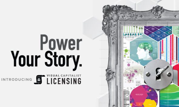 Visual Capitalist Explores the Material World - Visual Capitalist