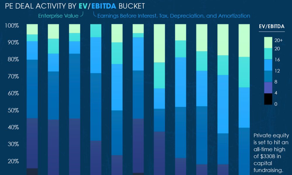 Intangible Assets: A Hidden but Crucial Driver of Company Value
