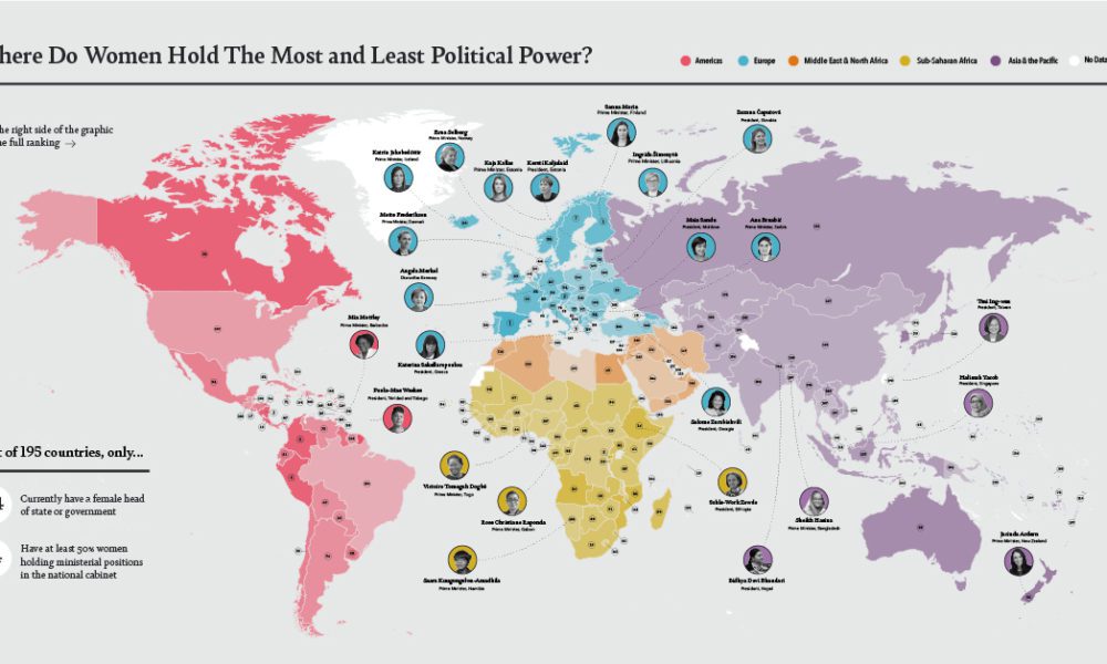 Mapped: Where Women Hold the Most and Least Political Power