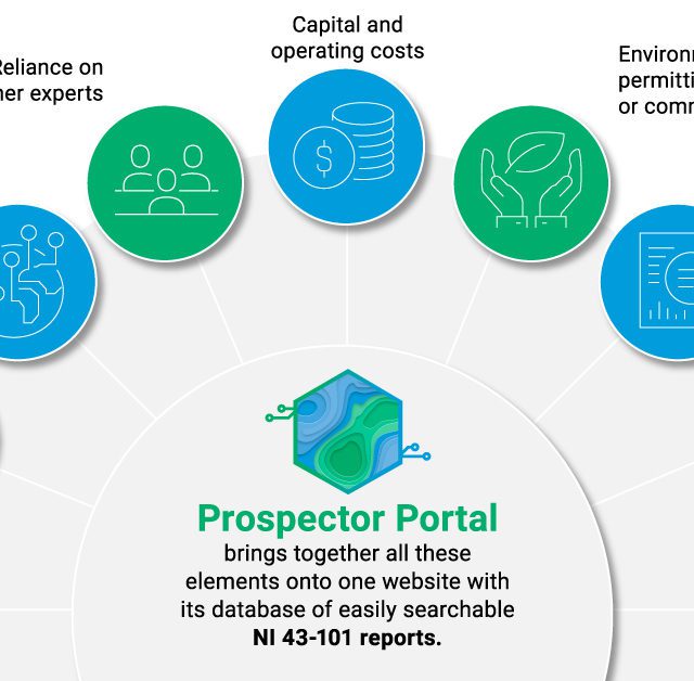 Infographic: The Bre-X Scandal, A History Timeline