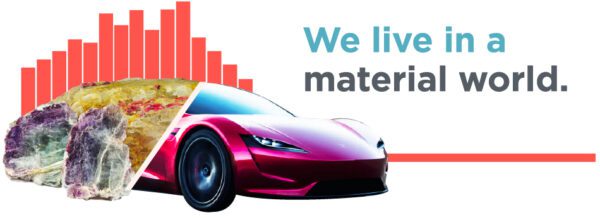 Explore the untapped potential of the material world - Visual Capitalist