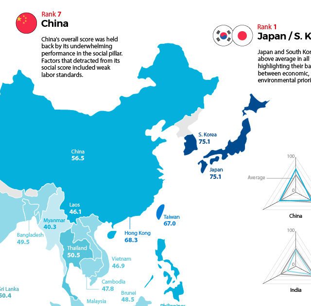 Infographic: Mapping the Spread of Words Along Trade Routes
