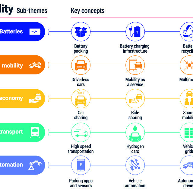 Infographic: Here's 48 Hedge Fund Terms Every Investor Should Know