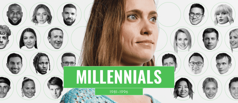 Millennials - Visual Capitalist