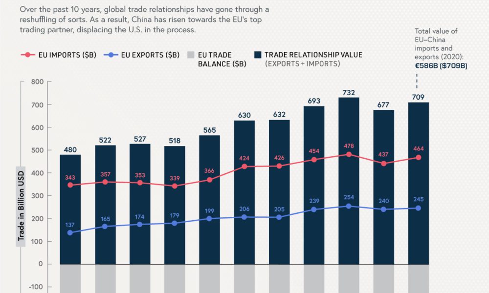 Infographic: The Looming Copper Supply Crunch