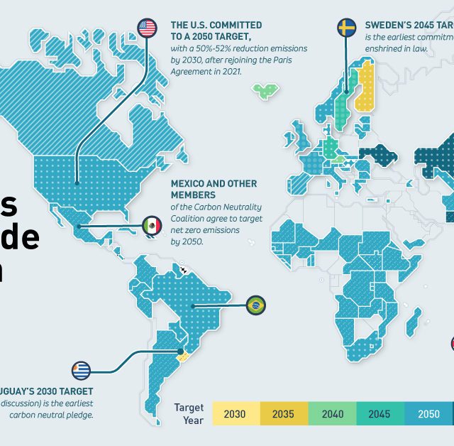 This Stunning Graphic Shows Earth's Temperature Over 22,000 Years