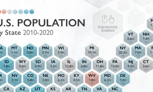 Infographic: The Demographic Timebomb - A Rapidly Aging Population