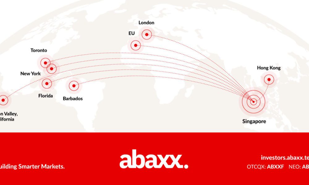 Abaxx: Building Smarter Markets | View the infographic on Visual Capitalist
