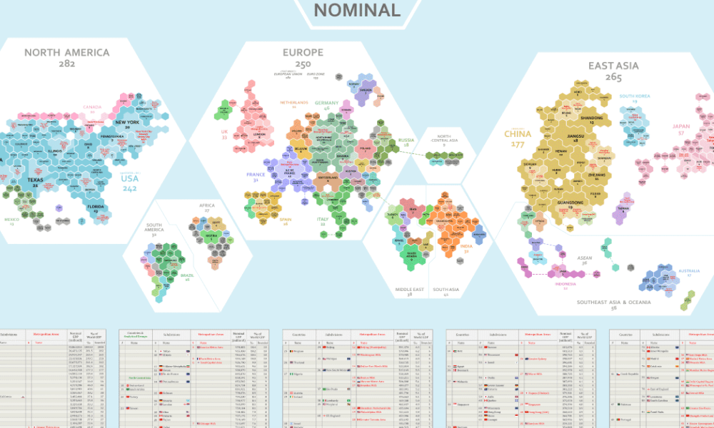 Mapped: The Distribution of Global GDP by Region