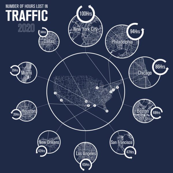 road traffic Archives - Visual Capitalist