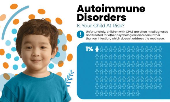 strep throat Archives - Visual Capitalist