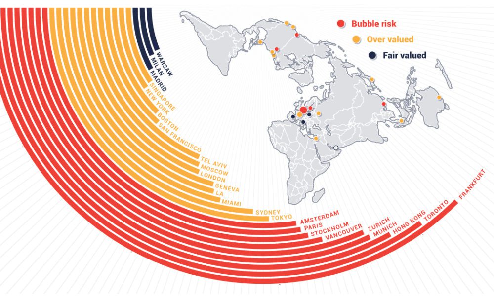Ranked: The Most and Least Livable Cities in 2022 - Visual Capitalist