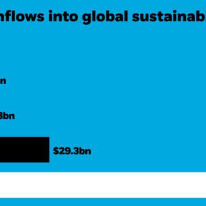 Sponsored Posts Archive - Page 32 of 43 - Visual Capitalist