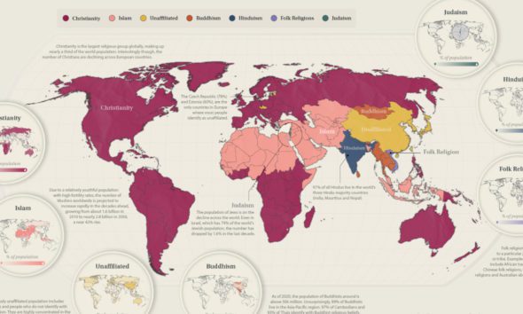 Visualizing the World’s Most Popular Religions