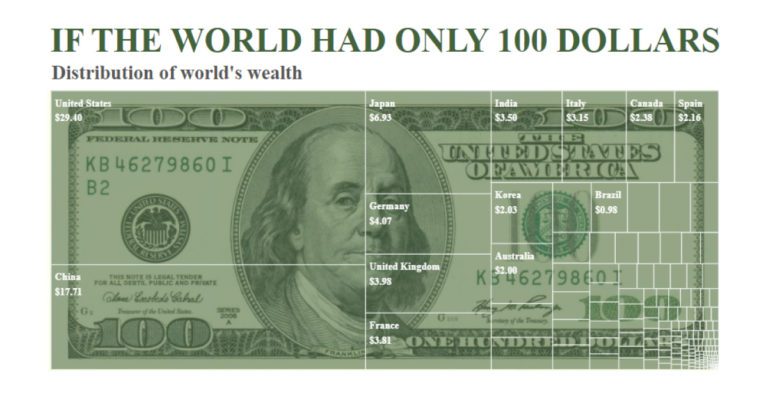 Mapping Monthly Disposable Income Around the World - Visual Capitalist