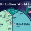 Visualizing the $94 Trillion World Economy in One Chart