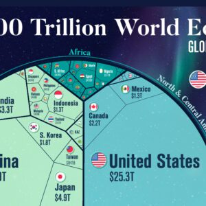 Visualizing the $94 Trillion World Economy in One Chart