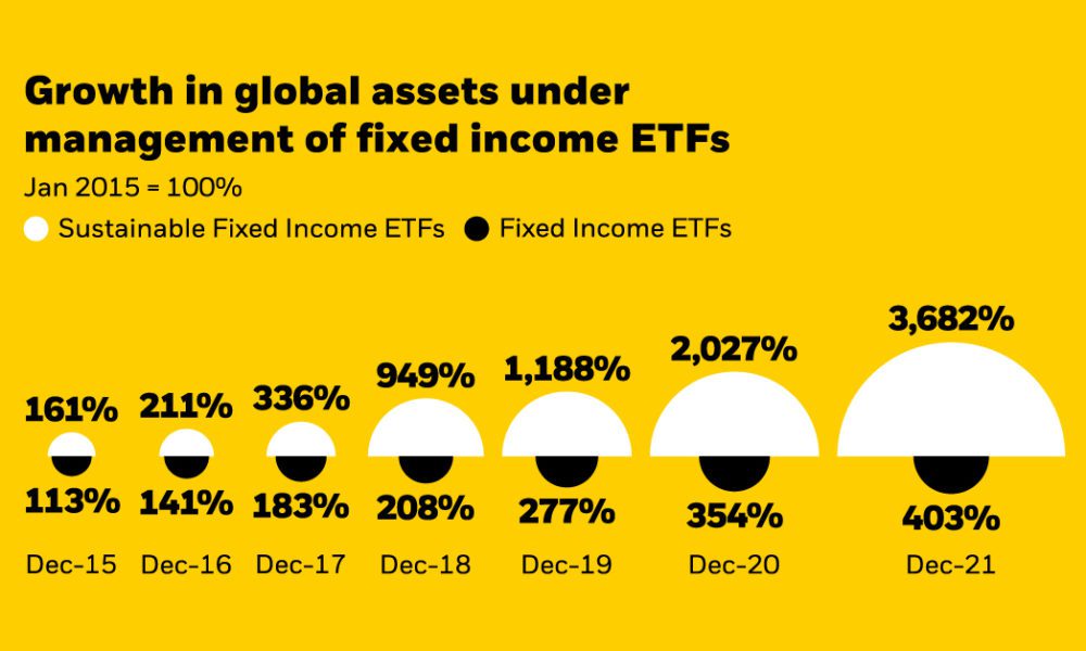 Virtual Growth: The $5 Trillion Potential of the Metaverse